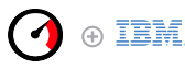 Integrate Impressure + IBM BPM