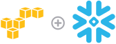 Integrate AWS Bucket S3 + Snowflake